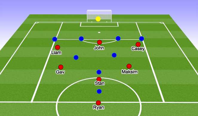 Football/Soccer: Session 1/Week 1/Cycle 2/NPL U18/2022/Amir Kasa ...