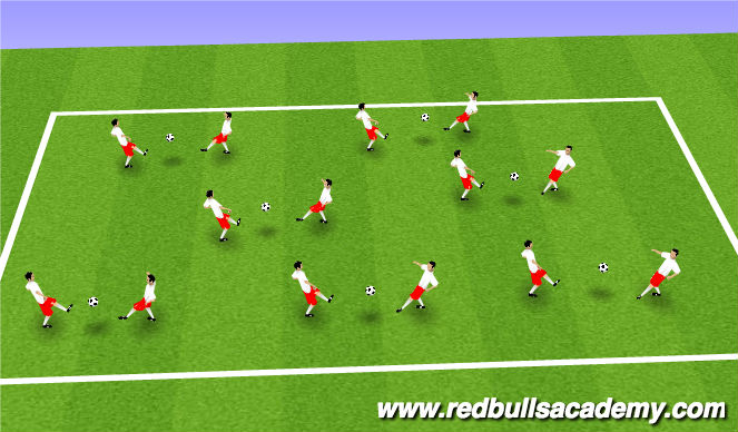 Football/Soccer: PFK - Passing (Mobility) (Technical: Passing ...