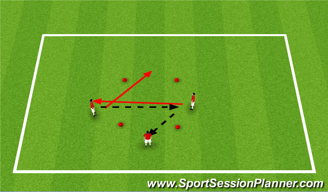 Football/Soccer: singleton primary 8th Dec (Technical: Passing ...