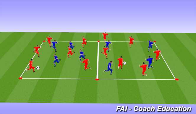 Football/Soccer: Progression from 3V2 to 6V4 possession rondo (Tactical ...