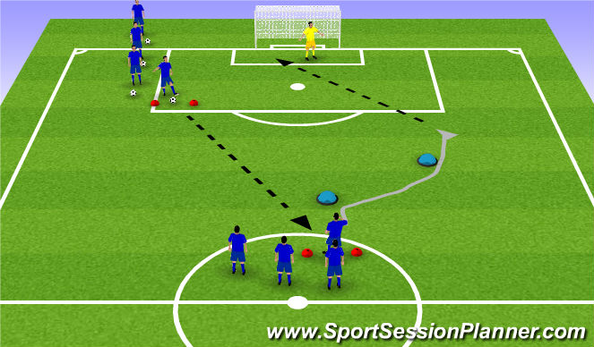 Football/Soccer: Montgomery 03G - Receiving to Shoot, Pass, or Dribble ...