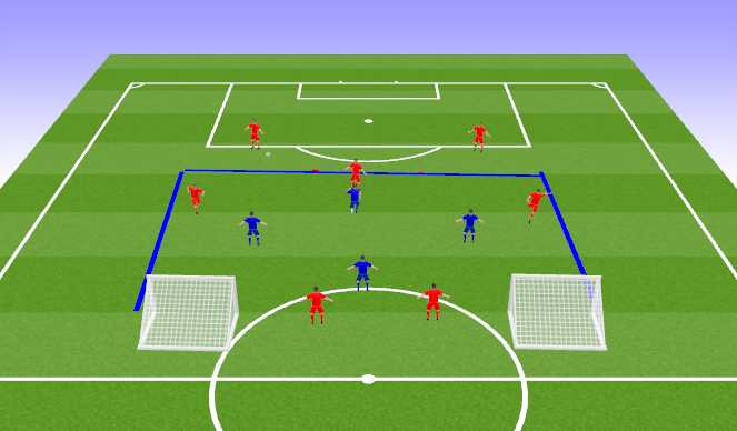 Football/Soccer: 3/23 - attacking shape in midfield. (Technical ...