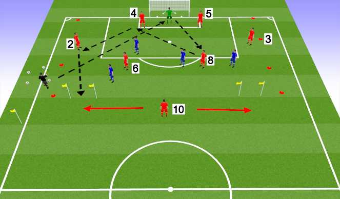 Football/Soccer: 8v4 Building and Pressing - Period 1/Block 4 (Tactical ...