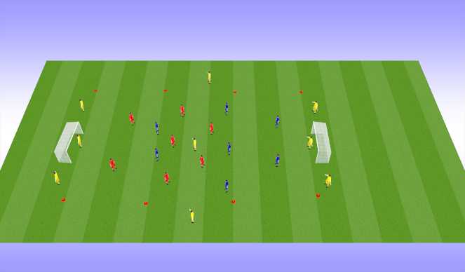 Football/Soccer: Attacking Vertical Play - Period 3/Block 1 (Tactical ...
