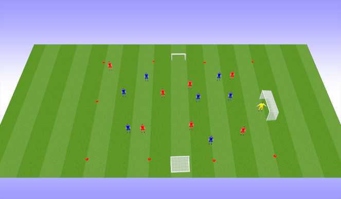 Football/Soccer: Attacking Vertical Play - Period 3/Block 1 (Tactical ...