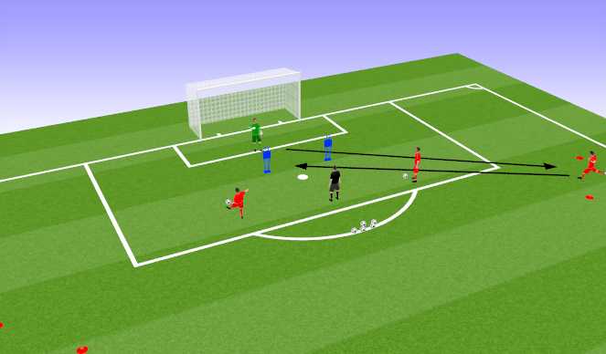 Football/Soccer: March 24 - Crosses & Clipped Ball (Goalkeeping ...