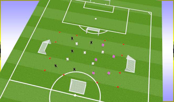 Football/Soccer: Pressing (Academy: High-block and press, Difficult)