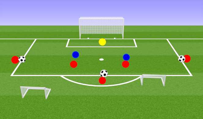 Football/Soccer: U13-17 GK Shotstopping and Shape/ Playing Round and ...