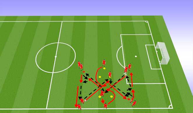 Football/Soccer: Passing to Targets (Technical: Passing & Receiving ...