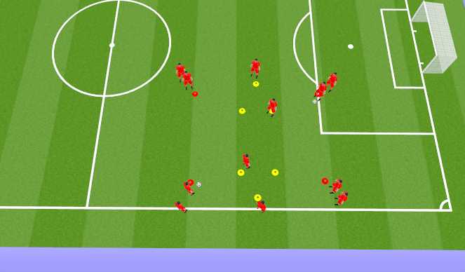 Football/Soccer: Passing to Targets (Technical: Passing & Receiving ...