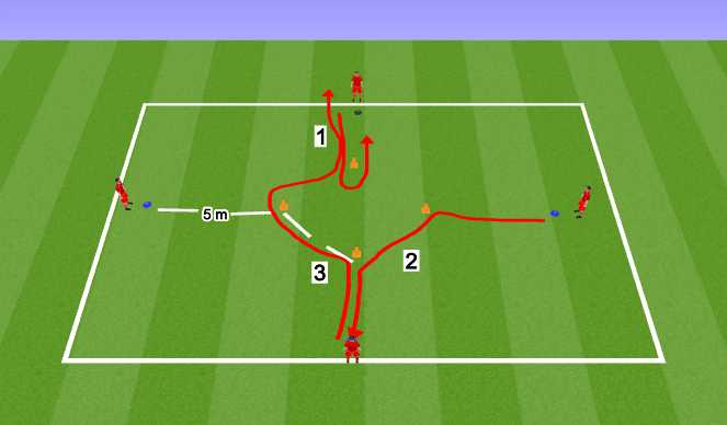 Football/Soccer: Speed and Agility 2 (Physical: Agility, Difficult)
