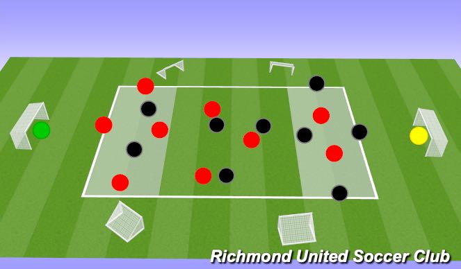 Football/Soccer: First few ideas for winning second ball (Tactical ...