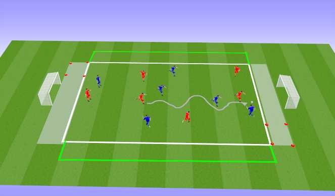Football/Soccer: Session 7 - Dribbling - Technical , Skill , SSG ...