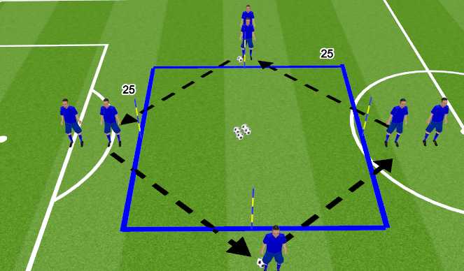 Football/Soccer: Passing and Receiving - Session 8 (Technical: Passing & Receiving , Academy ...