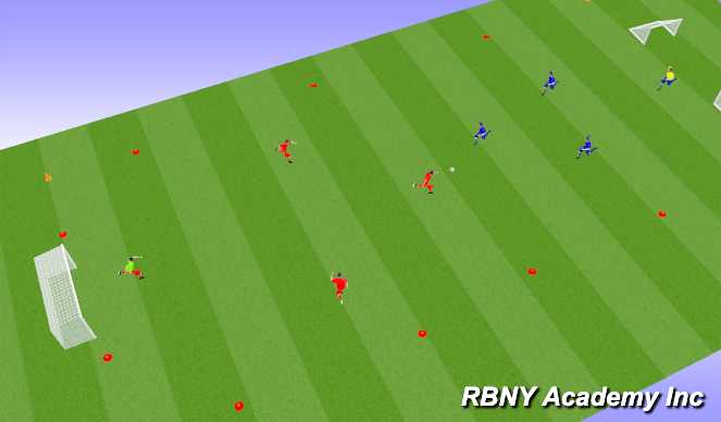 Football/Soccer: HCFC - Finishing a Cross (Technical: Crossing ...