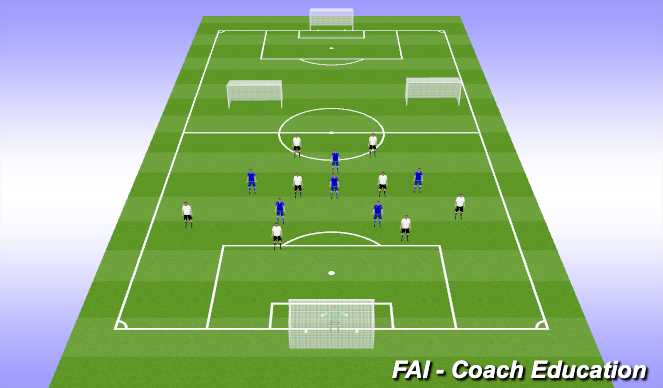Football/Soccer: Goalkeeper session 1 (Goalkeeping: Crossing/High balls ...