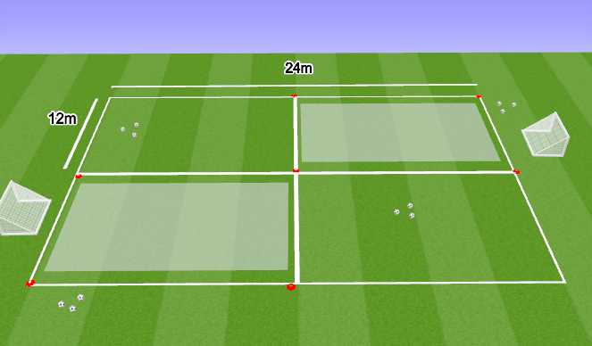 Football/Soccer: Technical: Dribbling (Technical: Dribbling and RWB ...