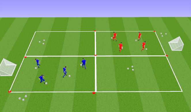 Football/Soccer: Technical: Dribbling (Technical: Dribbling and RWB ...