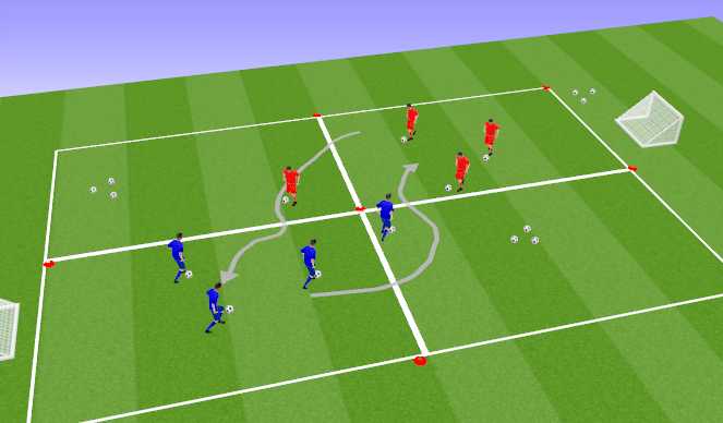 Football/Soccer: Technical: Dribbling (Technical: Dribbling and RWB ...