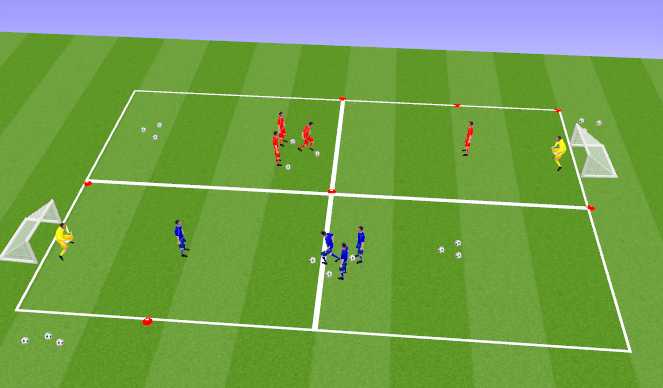 Football/Soccer: Technical: Dribbling (Technical: Dribbling and RWB ...