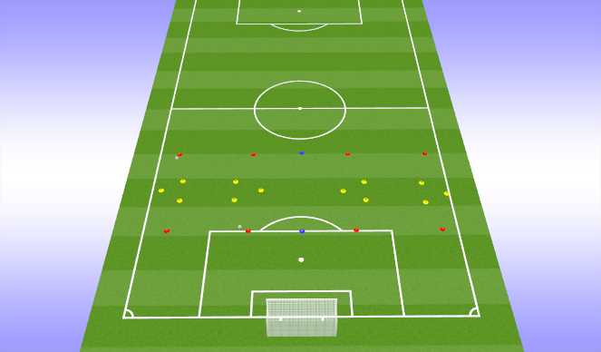 Football/Soccer: Passing to Targets (Technical: Passing & Receiving ...