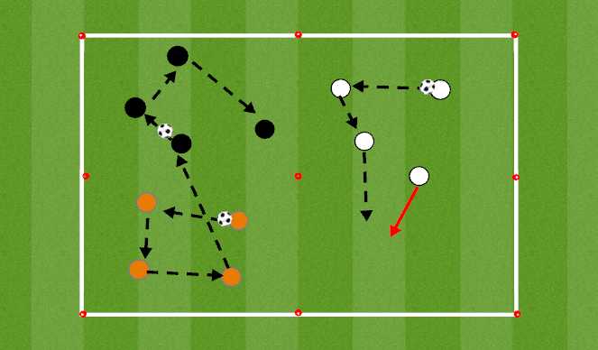Football/Soccer: Passing, Movement & Mobility (Tactical: Possession ...