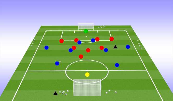 Football/Soccer: Small Sided Game; Out of Possession Defending the Final 3rd (Tactical ...