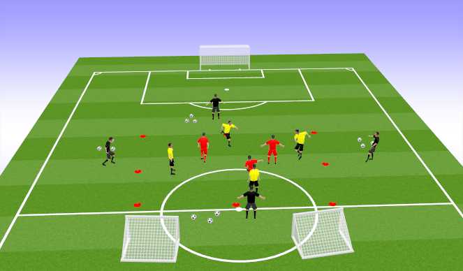 Football/Soccer: Midfield diamond v midfield 3 (Functional: Midfielder ...