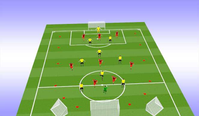Football/Soccer: Midfield diamond v midfield 3 (Functional: Midfielder ...