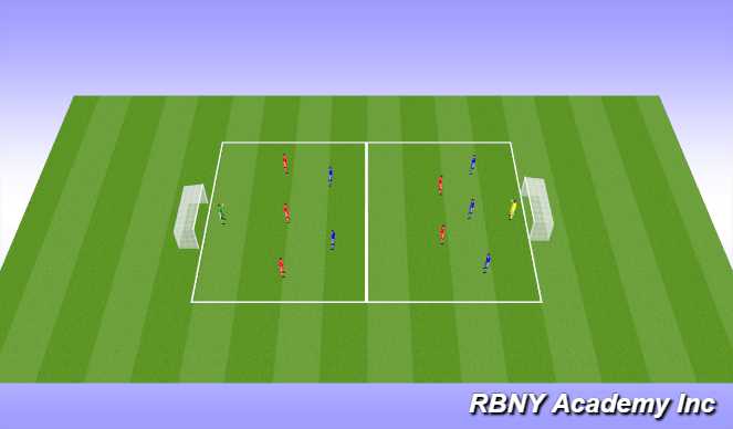 Football/Soccer: Week 2 - Shooting (Technical: Shooting, Academy Sessions)