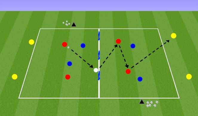Football/Soccer: General Practice Out Of Possession Protect The Space ...