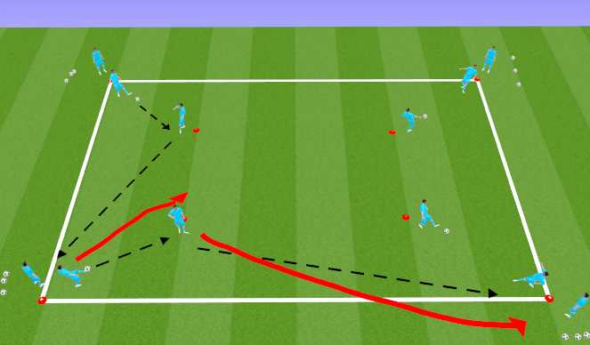 Football/Soccer: HS session (Technical: Passing & Receiving , Moderate)