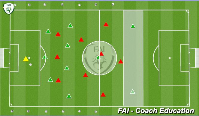 Football/Soccer: Block and High Press in Attacking & Mid Thirds ...