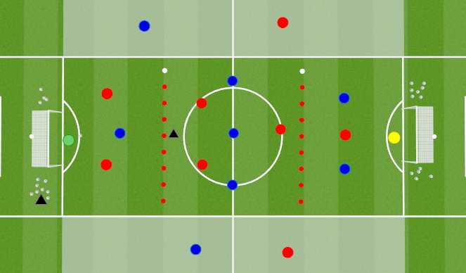 Football/Soccer: Specific Practice; Attacking Transition Support Play ...