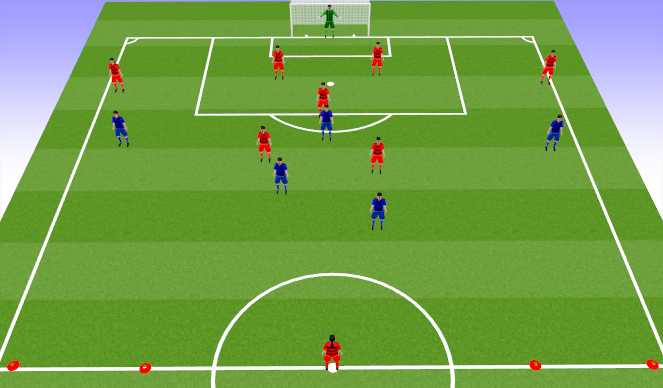 Football/Soccer: BUILD OUT OF BACK THROUGH MIDDLE SWITCHING PLAY ...