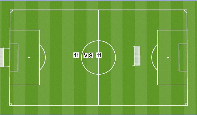 Football/Soccer: 2006 implement structure 3-2 in build up (Tactical ...