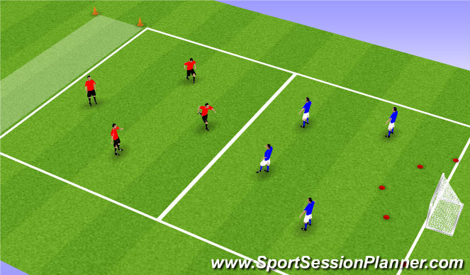 Football/Soccer: SSG 3v3 or 4v4 Challenges (Technical: Attacking and ...