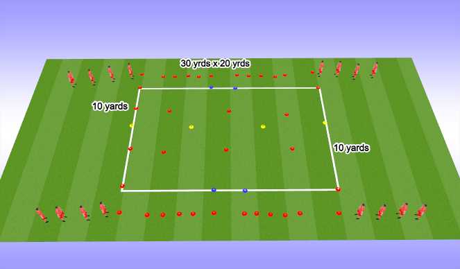 Football/Soccer: Pre training and Pre game warm up Associated post game ...