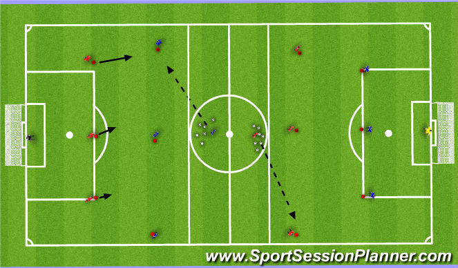 Football/Soccer: Pressure balance and cover (Tactical: Defensive ...