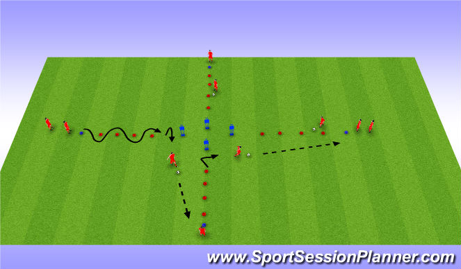 Football/Soccer: Dribble, pass or run (Technical: Attacking skills ...