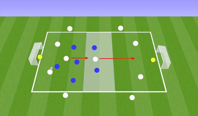 Football/Soccer: Press and screen in high 3rd (Academy: High-block and ...