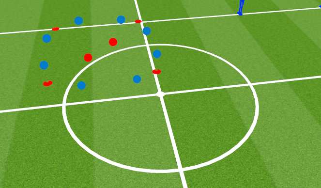 Football/Soccer: Overload game/decision making in match form (Tactical ...