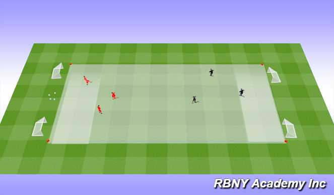 Football/Soccer: Attacking 1v1 moves (Technical: Attacking skills, Academy Sessions)