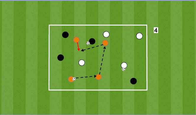 Football/Soccer: HYSC U8-U9 Academy session 3 Block 2 Attacking 2v1 ...