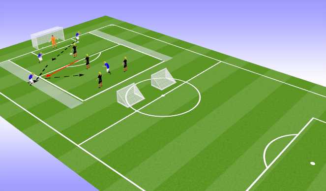 Football/Soccer: 4 v 4 GGames (Tactical: Functional, Advanced)