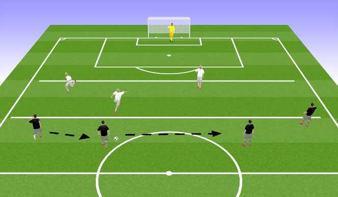 Football/Soccer: 06 Girls Play and Move and Mid line Block (Academy ...