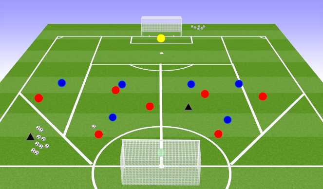 Football/Soccer: Specific Practice; Attacking Transition Move Into The ...