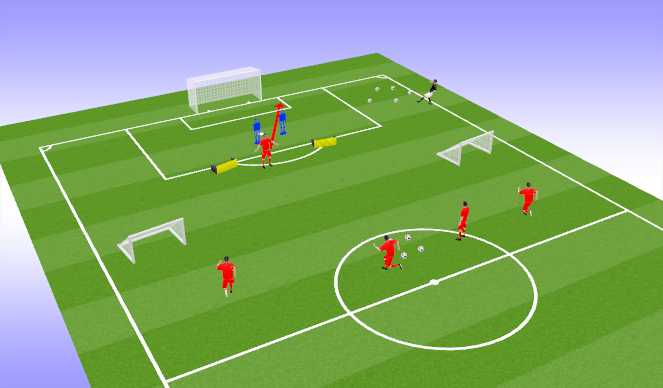 Football/Soccer: 30 Mar - Training Plan (Tactical: Defensive principles ...
