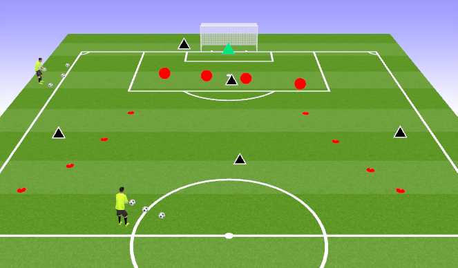 Football/Soccer: 30 Mar - Training Plan (Tactical: Defensive principles ...