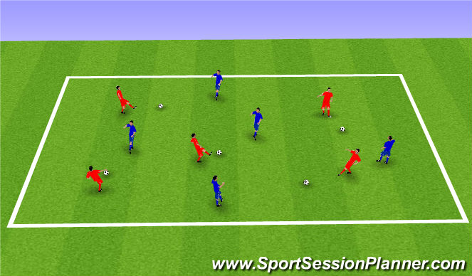 Football/Soccer: Warm-up drill - Dynamic passing (Warm-ups, Moderate)